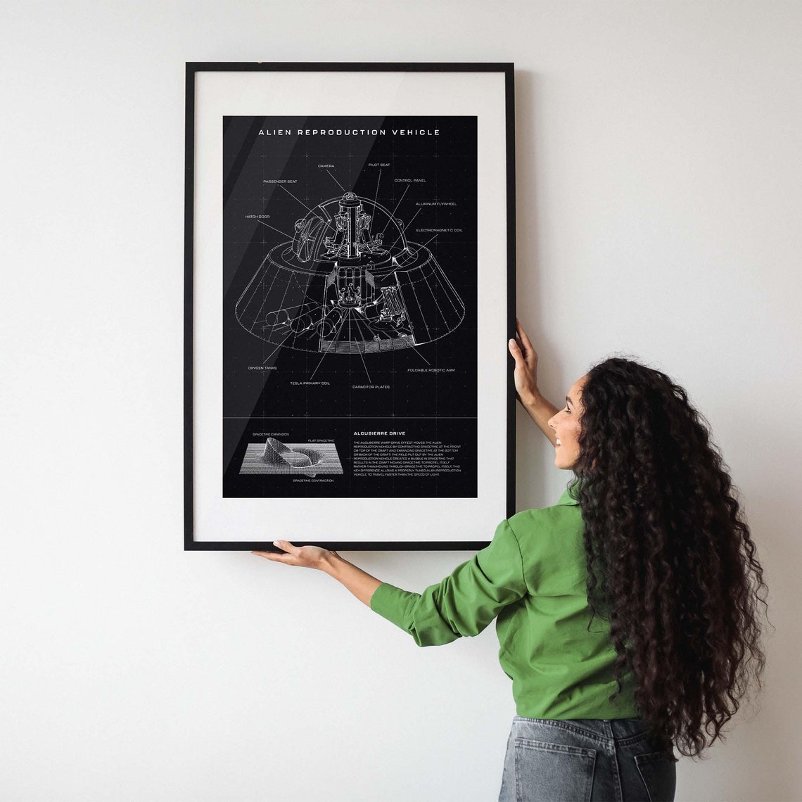 Alien Reproduction Vehicle Poster - UFO Schematics, Flying Saucer ...