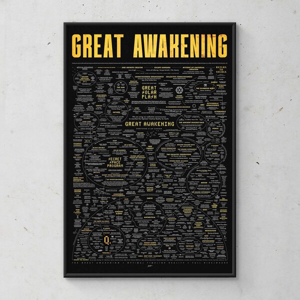 Great Awakening Poster - Etsy