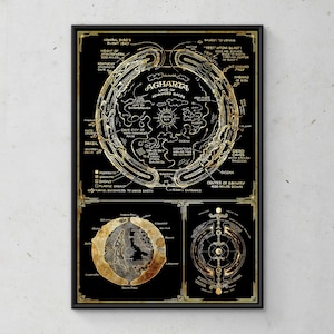 Hollow Earth Poster - Agartha Map, Ancient Wall Art - Etsy