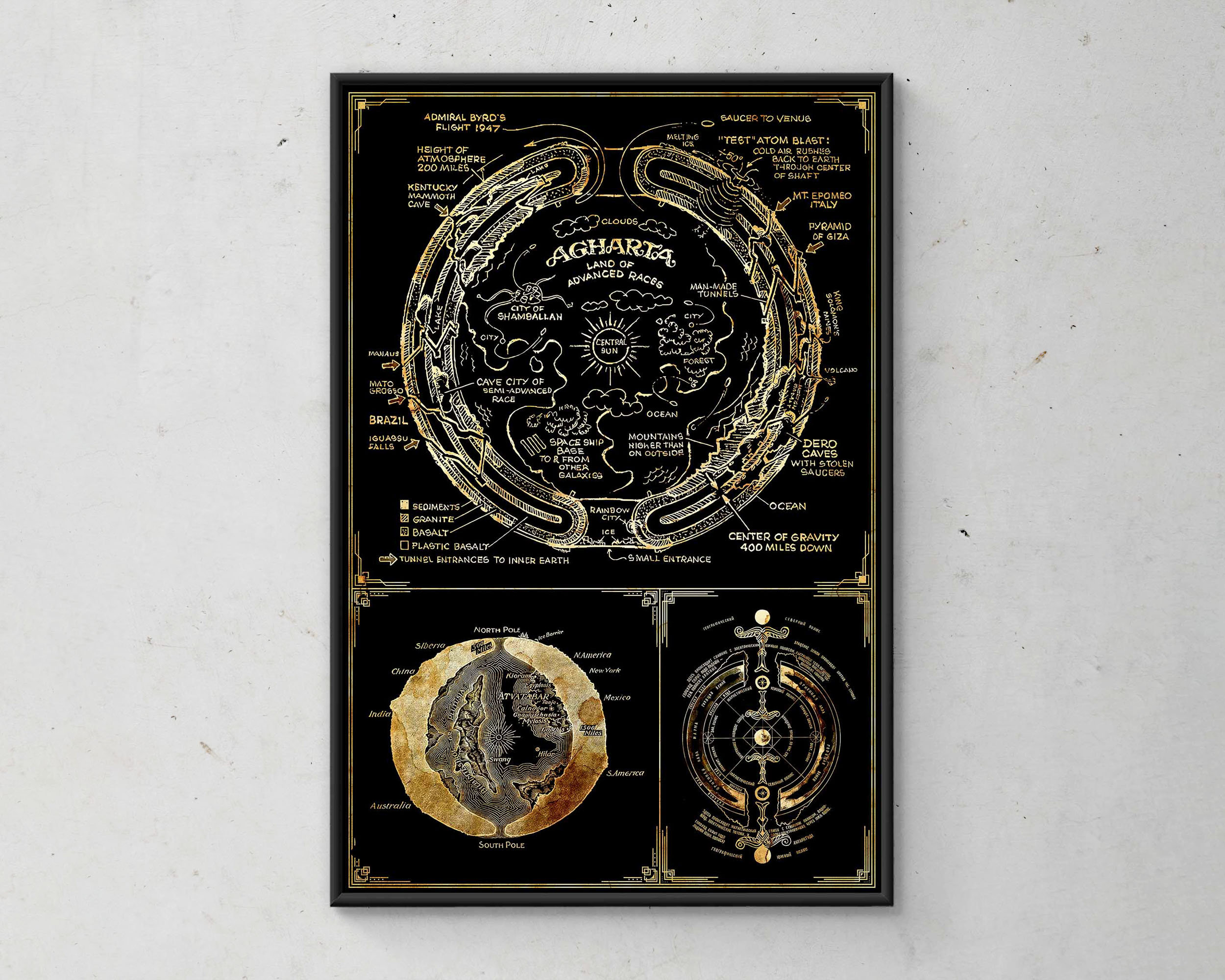 Hollow Earth Poster Agartha Map, Ancient Wall Art - Etsy