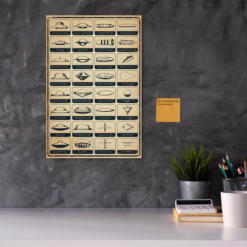 UFO Identification Chart 1967 Poster Flying Saucer Types, UFO Wall Art ...