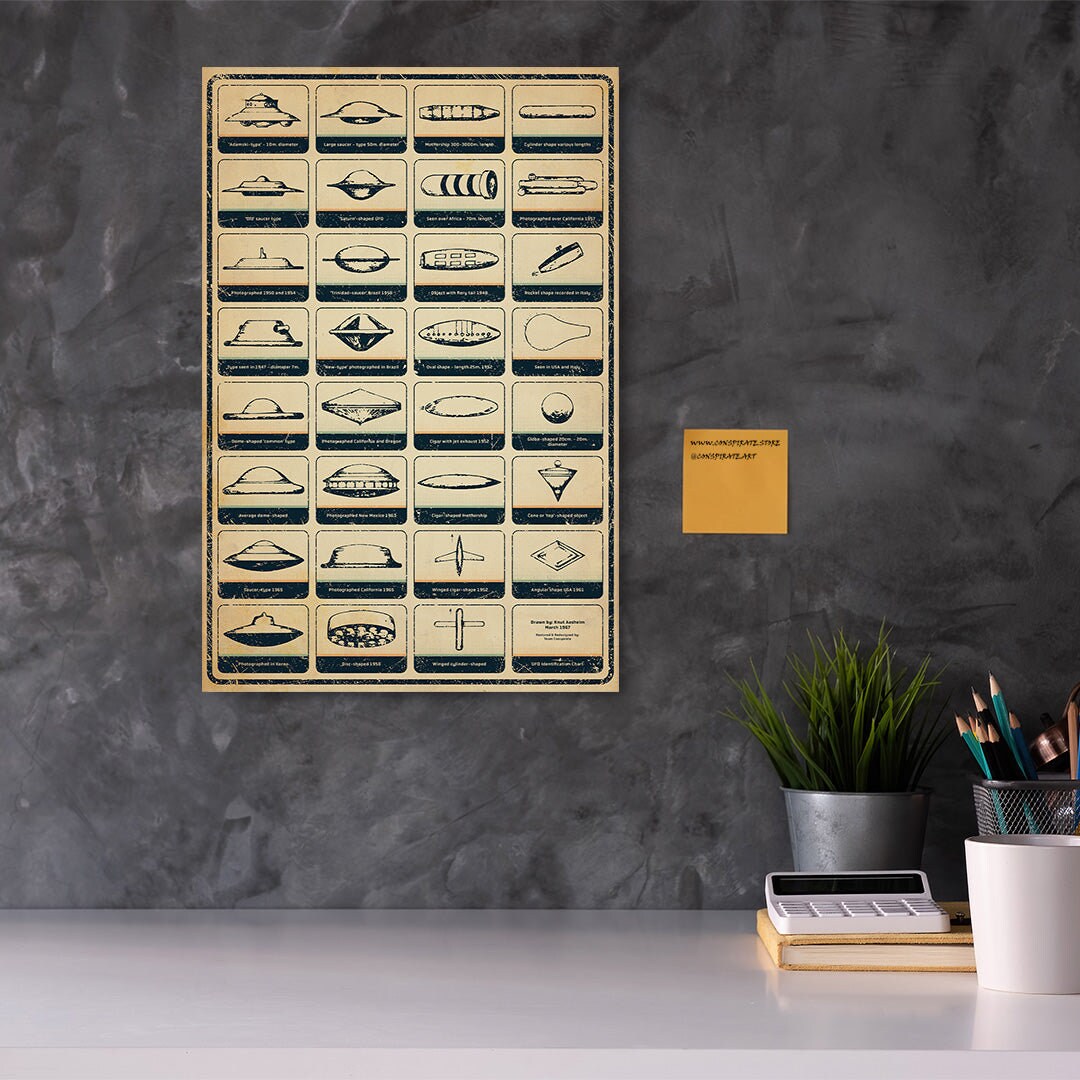 UFO Identification Chart 1967 Poster Flying Saucer Types, UFO Wall Art ...