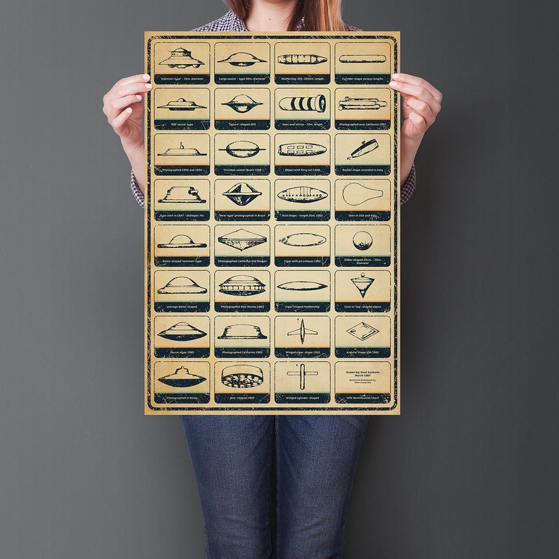 UFO Identification Chart 1967 Poster Flying Saucer Types, UFO Wall Art ...