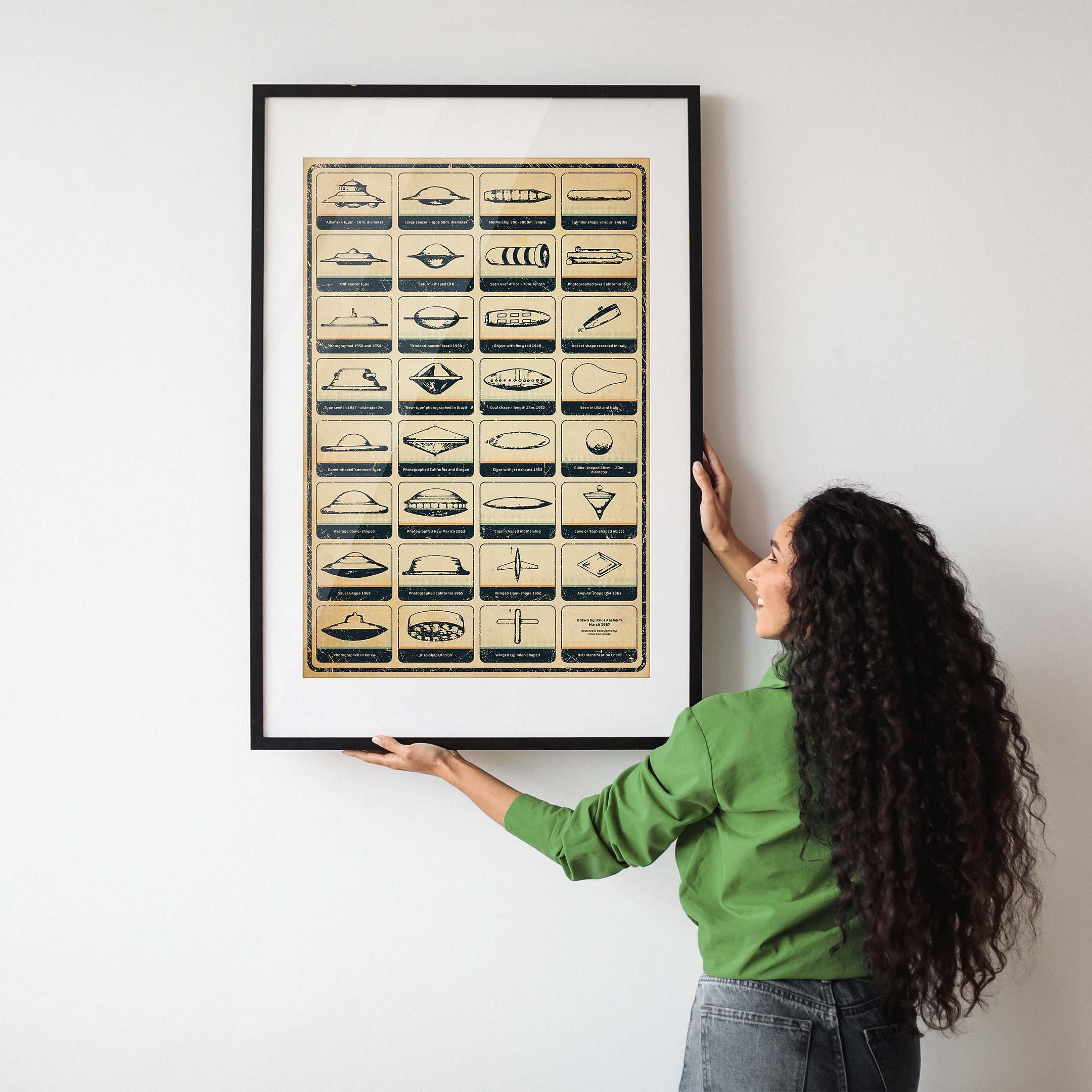 UFO Identification Chart 1967 Poster Flying Saucer Types, UFO Wall Art - Etsy