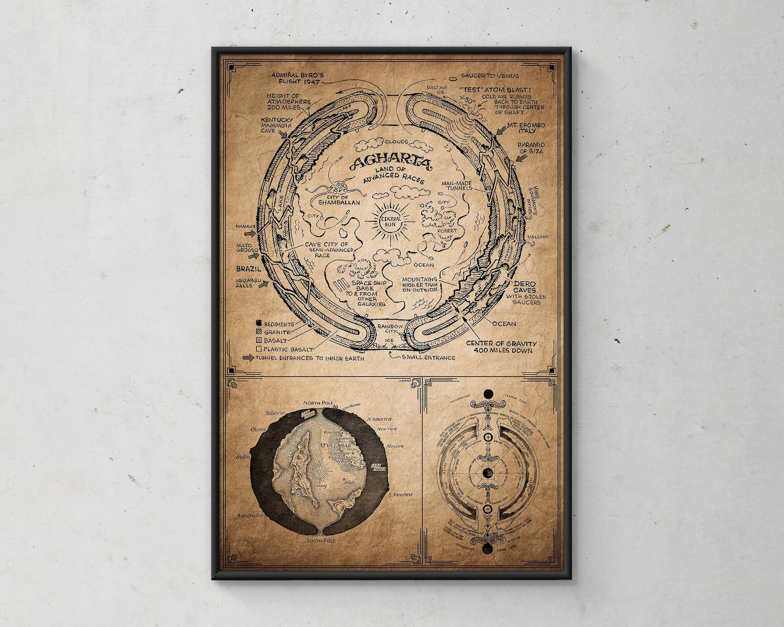 Hollow Earth Poster Agartha Map, Ancient Wall Art - Etsy