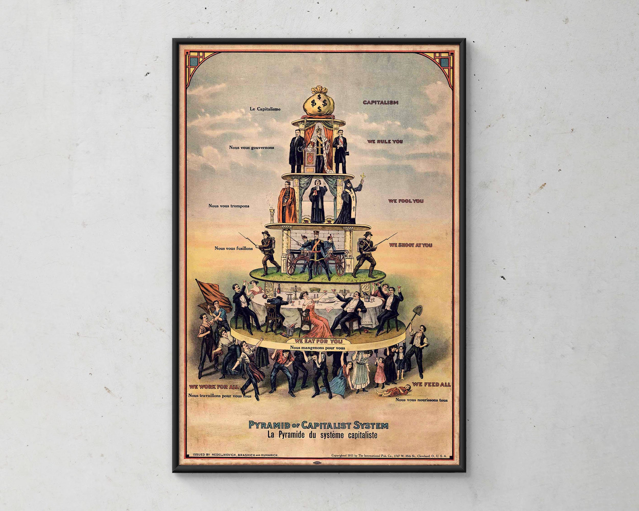 Pyramid of Capitalism Poster - 1911 Anti Capitalist Propaganda ...