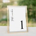 Editable Table Numbers CANVA Template Wedding Table Numbers - Etsy
