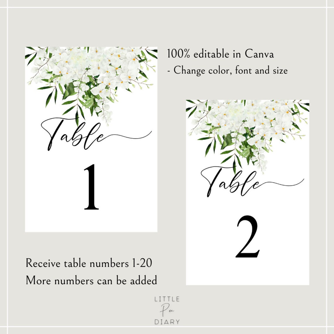 Editable Table Numbers CANVA Template Wedding Table Numbers - Etsy