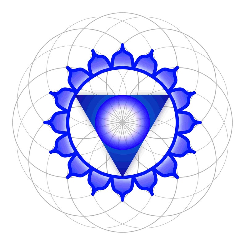 7 Chakras Svg Bundle Set, Sacred Symbols, Spiritual Meditation Clipart ...