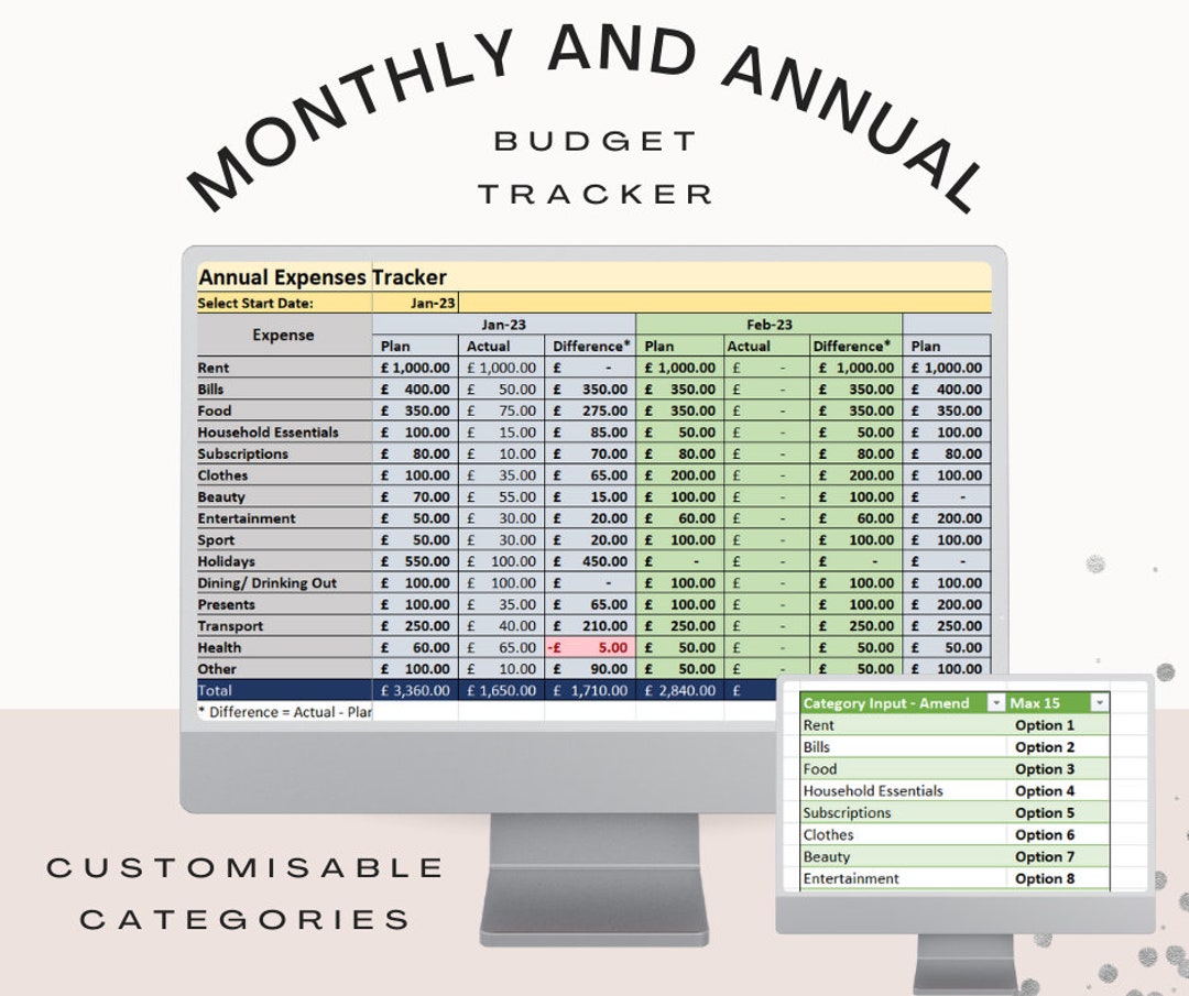 Monthly and Annual Budget Tracker - Etsy