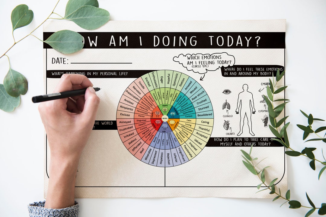 Emotions Check-in Digital Worksheet / DBT Feelings Wheel Chart ...