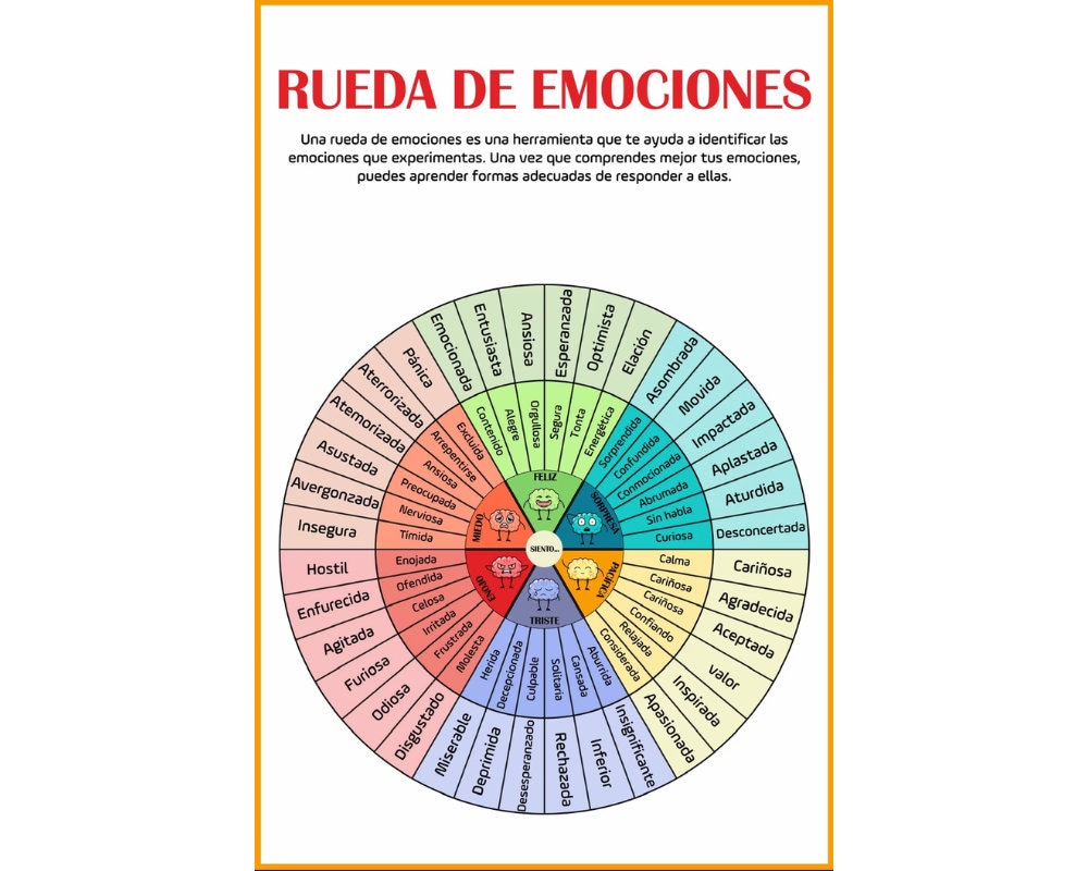 Spanish Emotions Wheel Enhance Your Emotional Intelligence in Spanish ...