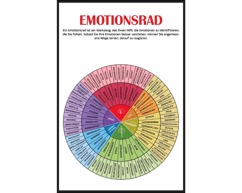 German Emotions Wheel Poster in High Definition - Etsy