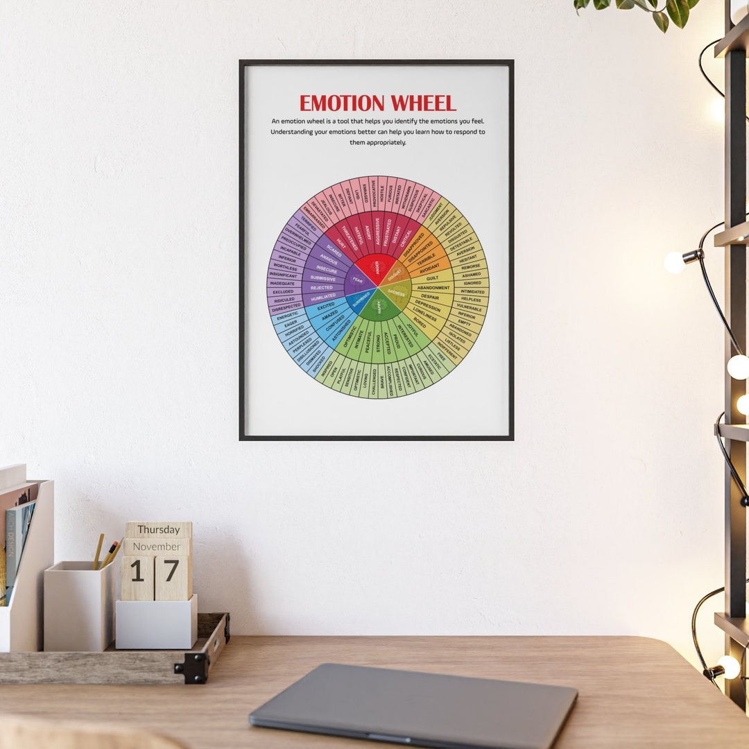English Emotions Wheel Wooden Frame Wall Art, Color Wheel Print, Mental ...