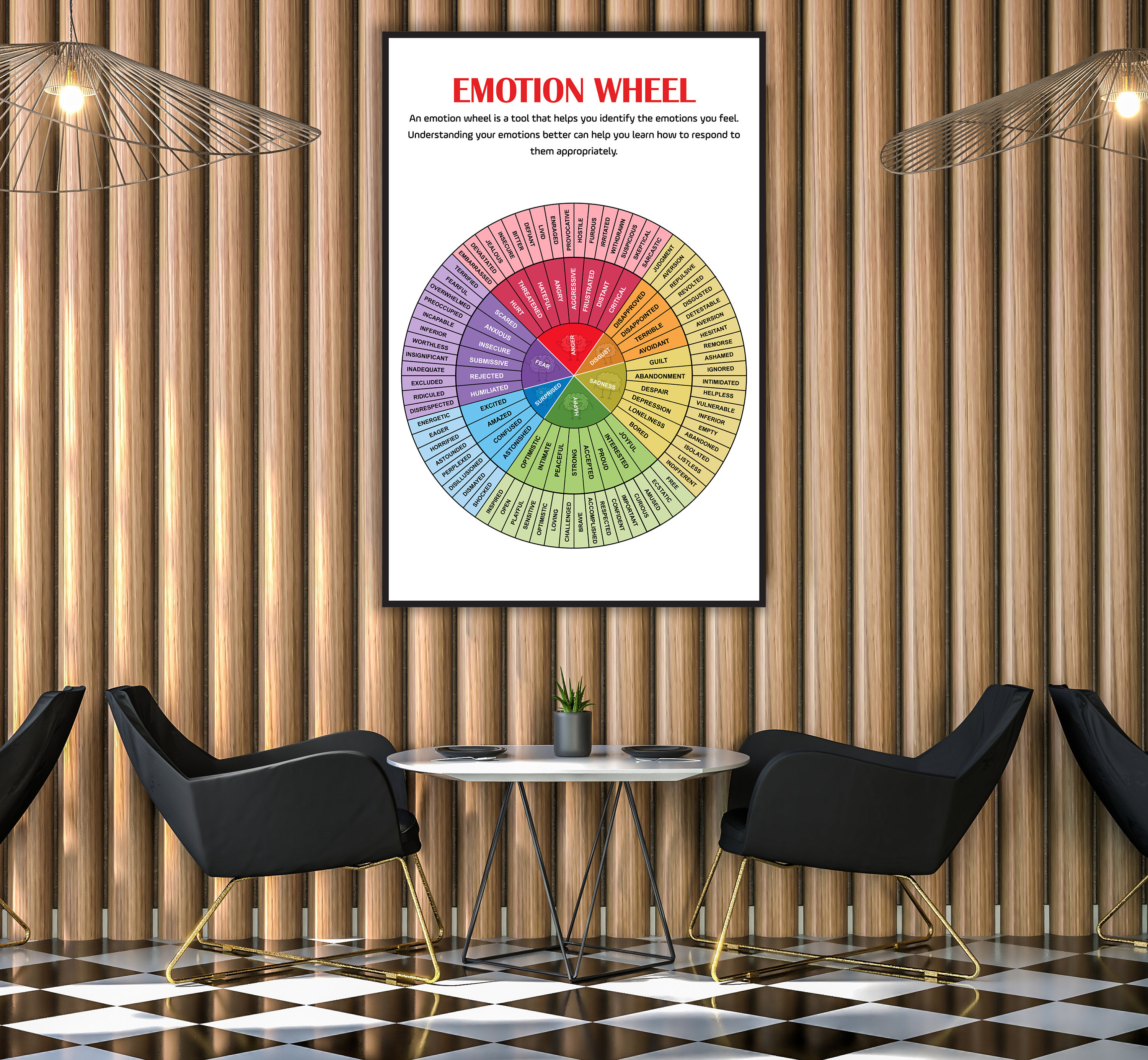 English Emotions Wheel Enhance Your Emotional Intelligence. Art ...