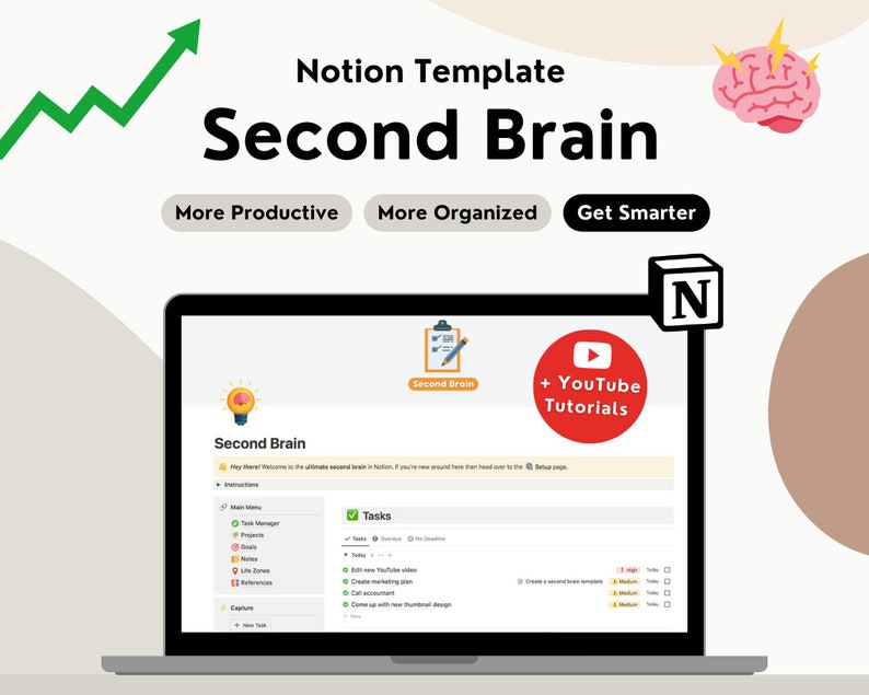 Plantilla de segundo cerebro de Notion, panel de control de Notion, plantilla de productividad ...