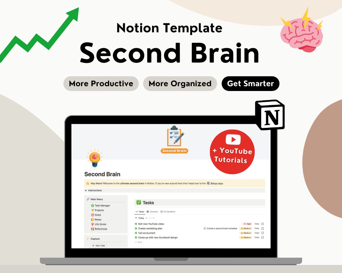 Notion Second Brain Template, Notion Dashboard, All-in-one Productivity ...