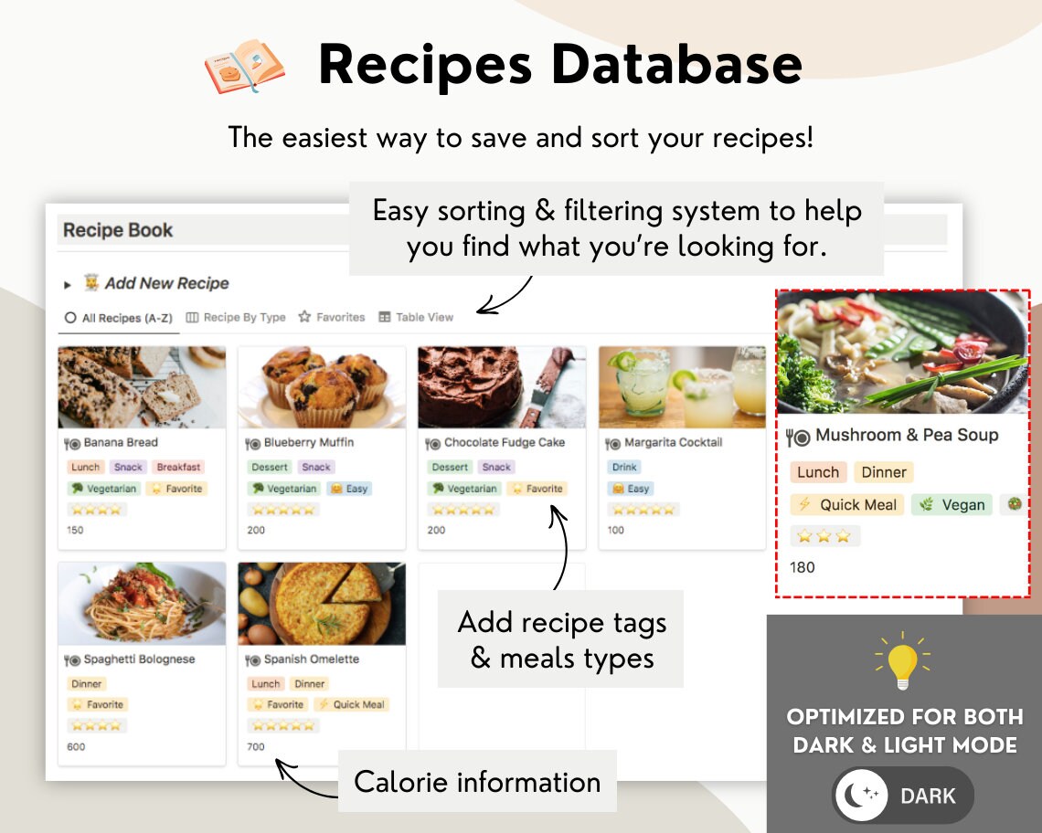 Notion Meal Planner Template, Notion Recipe Tracker, Notion Food ...
