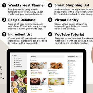 Notion Meal Planner Template, Notion Recipe Tracker, Notion Food ...