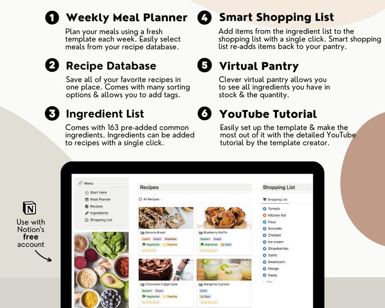 Notion Meal Planner Template, Notion Recipe Tracker, Notion Food Tracker, Digital Meal Planner ...
