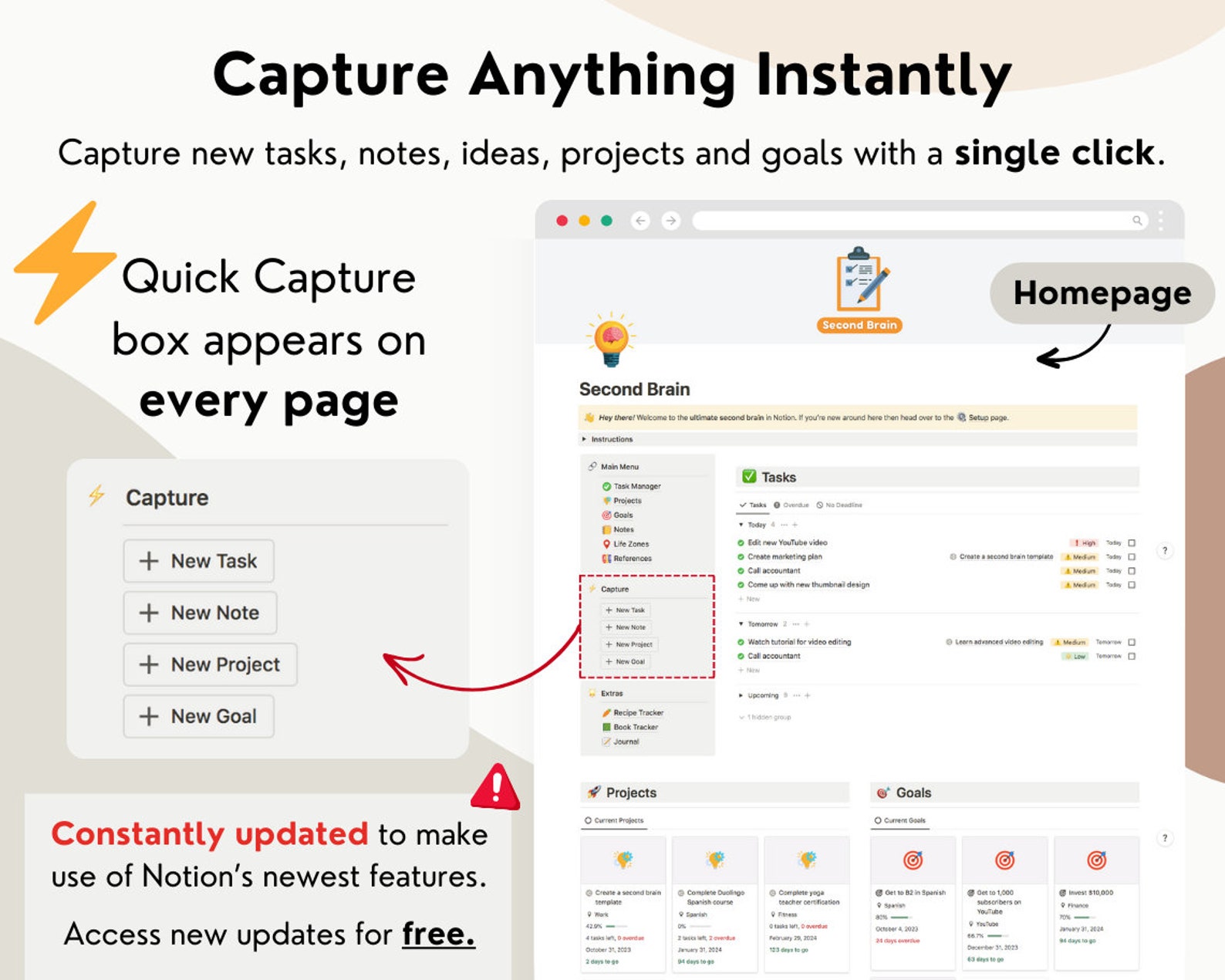 Plantilla de segundo cerebro de Notion, panel de control de Notion, plantilla de productividad ...