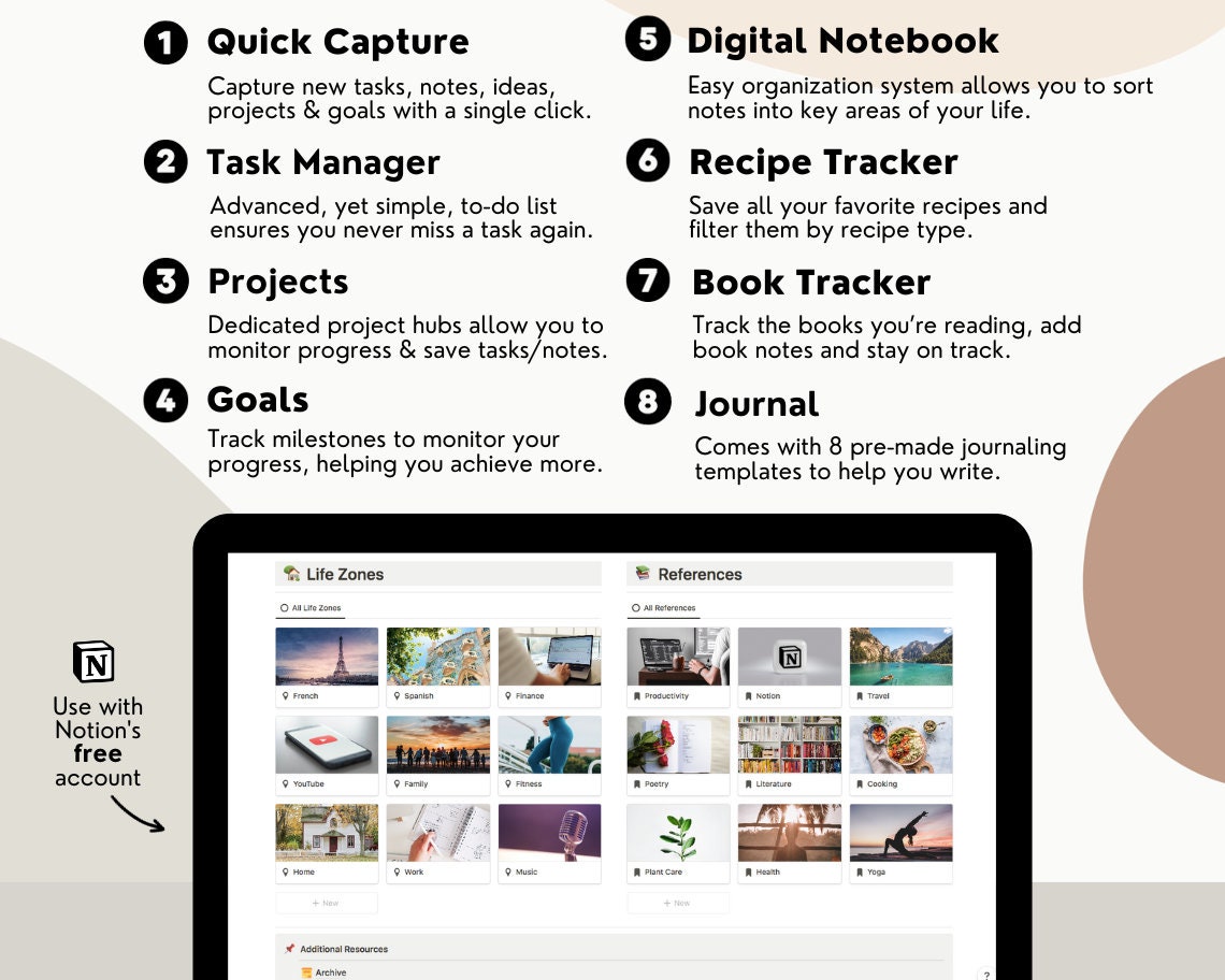 Notion Second Brain Template, Notion Dashboard, All-in-one Productivity ...