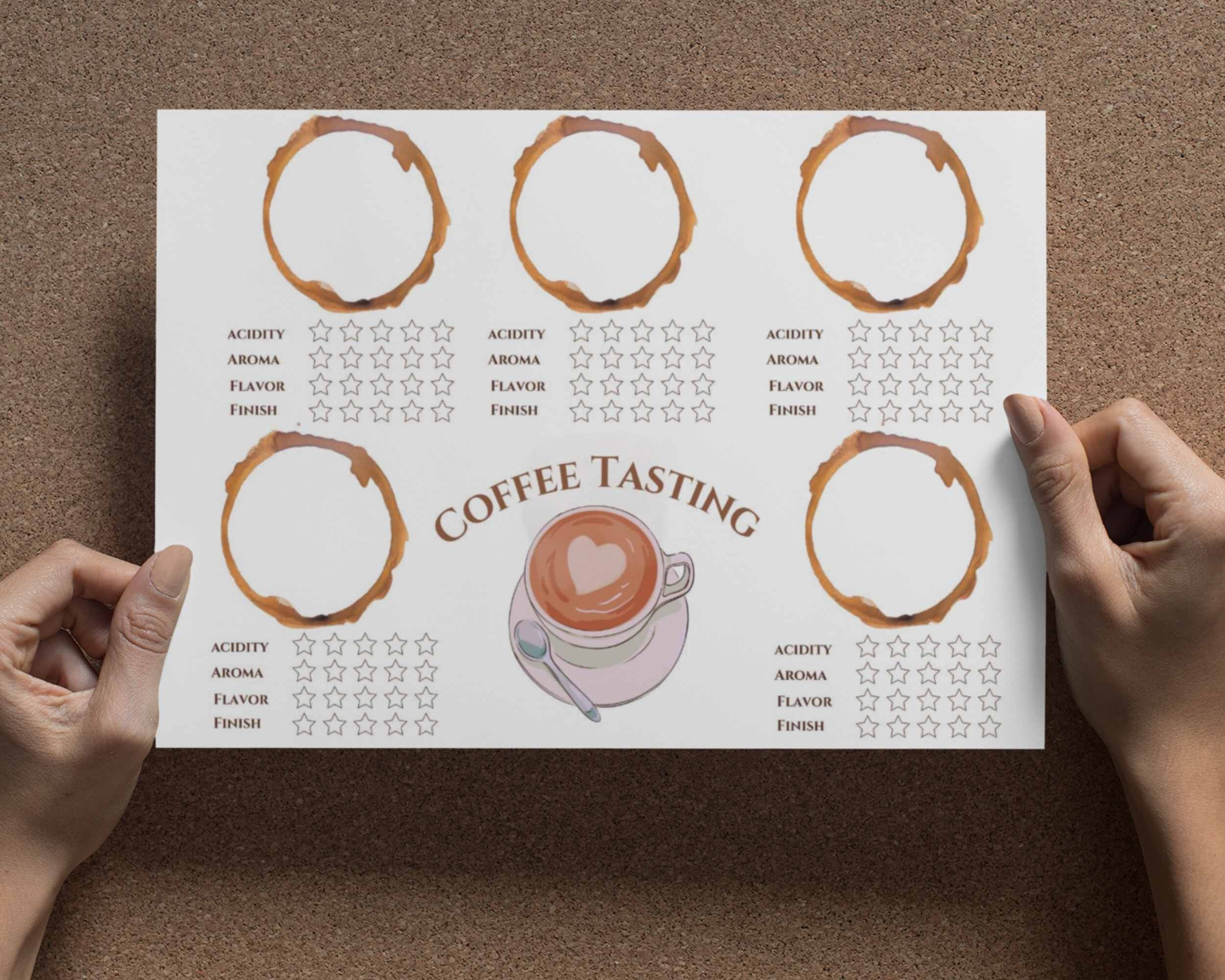 Coffee Tasting Placemat | Record Coffee Drink | Instant Download ...