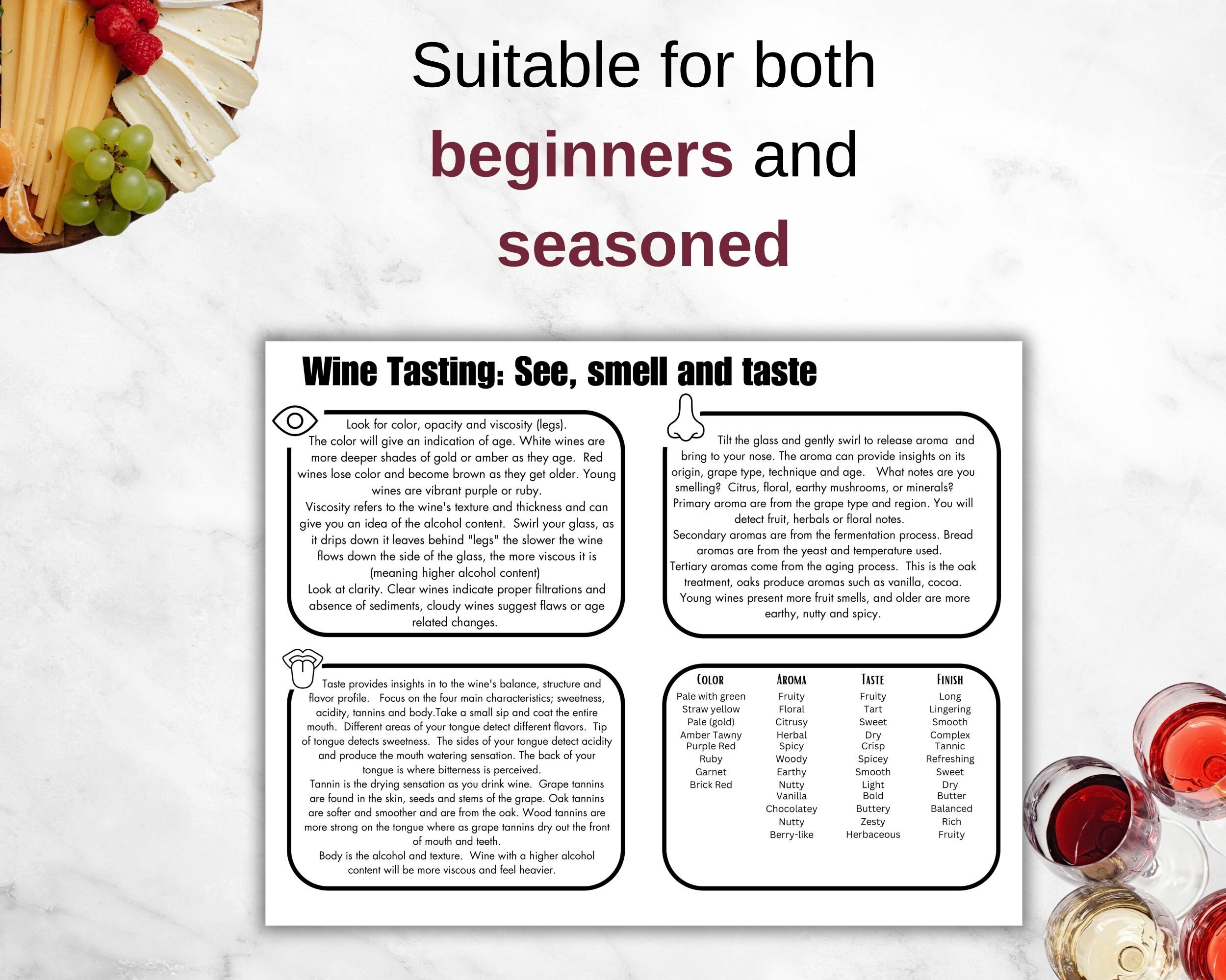 Blind Wine Tasting Guide | Printable Wine Tasting Chart | Step by Step ...