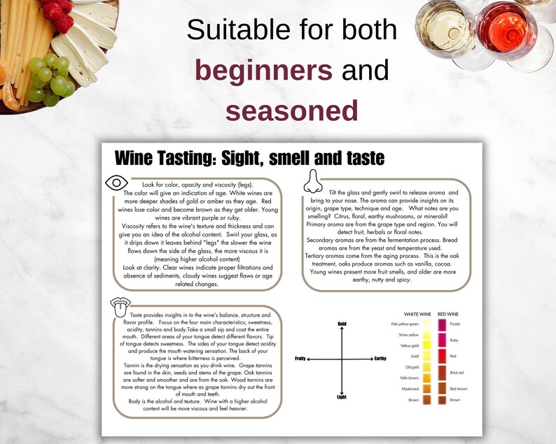 Wine Tasting Printable Guide | INSTANT DOWNLOAD | Wine Tasting Guide ...