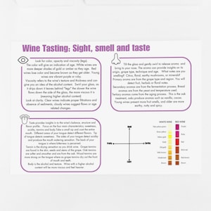 Blind Wine Tasting Scorecard & Guide, Printable Party Kit (PDF Download ...