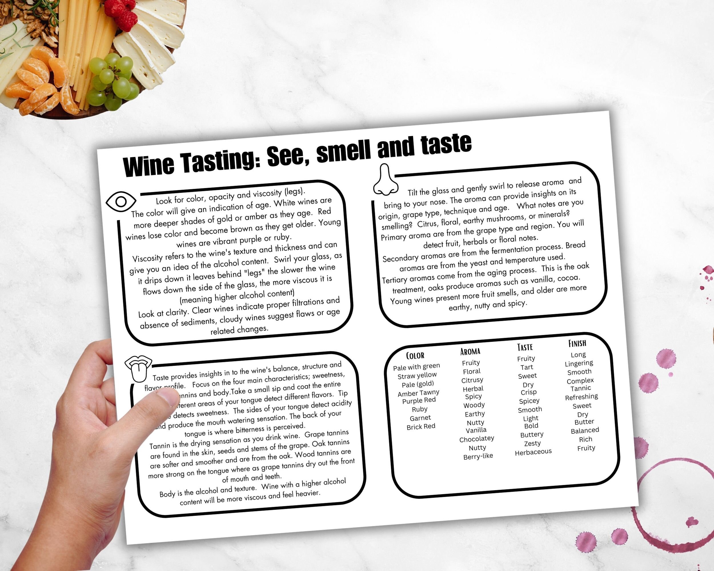 Blind Wine Tasting Guide | Printable Wine Tasting Chart | Step by Step ...