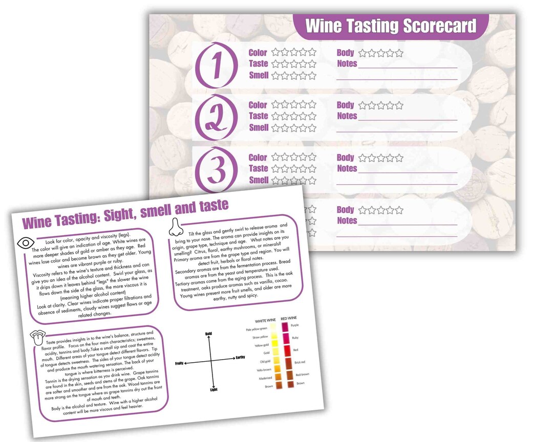 Wine Tasting Scorecard | Blind Wine Tasting Kit | Printed Wine Party ...