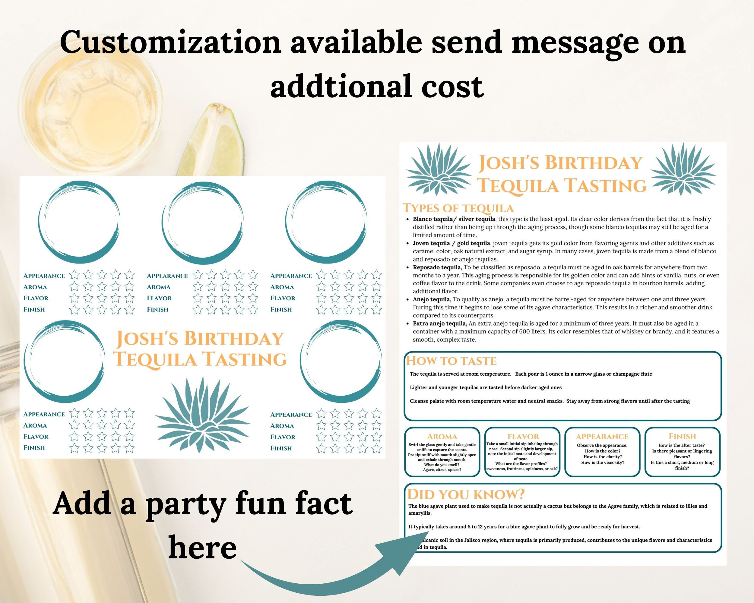 Tequila Tasting Mat Guide Sheet Tequila Board for Tequila Shot Tastings ...