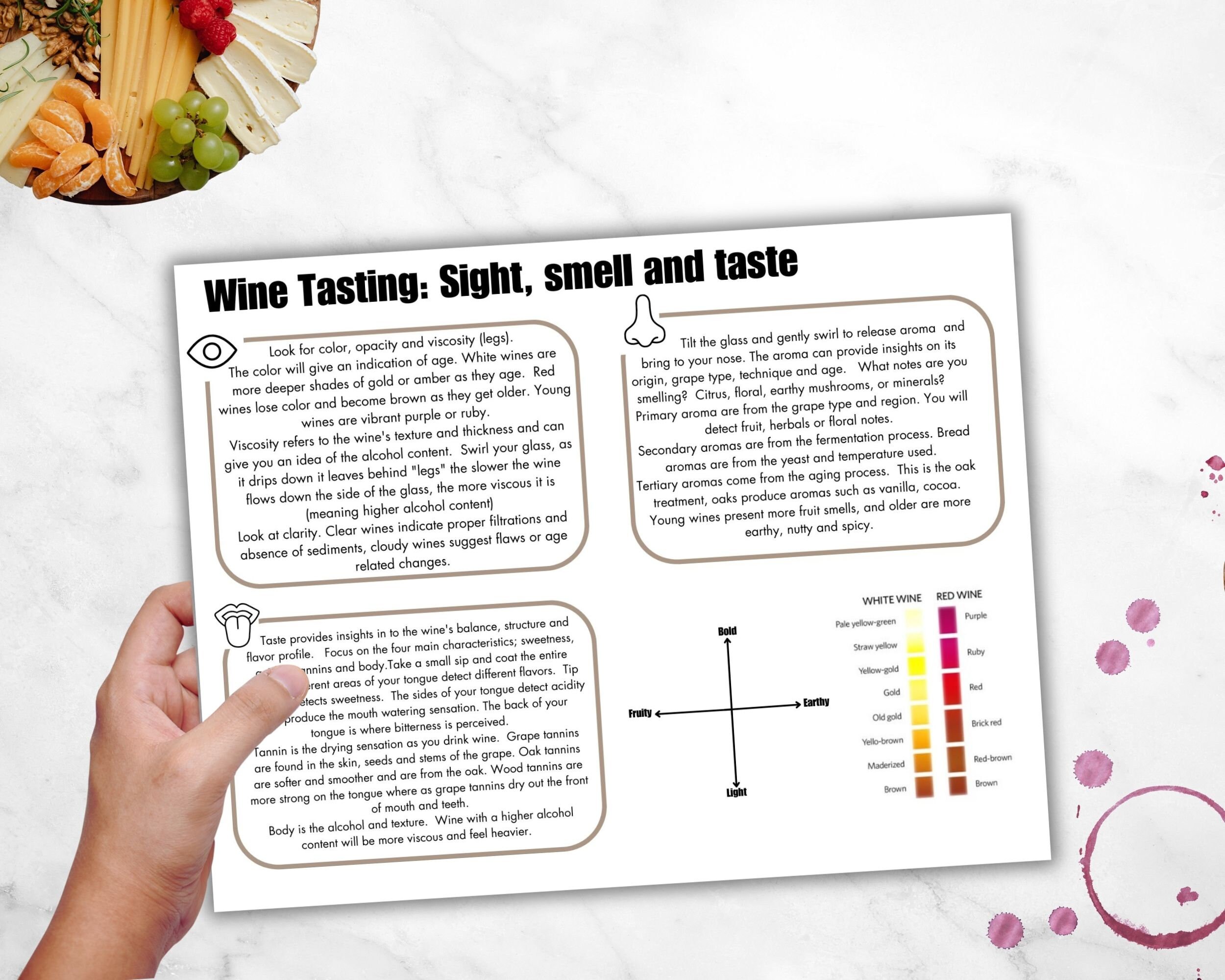 Wine Tasting Printable Guide | INSTANT DOWNLOAD | Wine Tasting Guide| Bachelorette Party | Wine ...