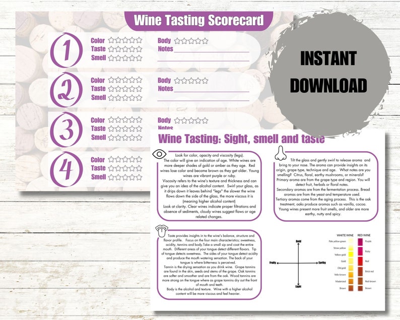 Blind Wine Tasting Scorecard & Guide, Printable Party Kit (PDF Download ...