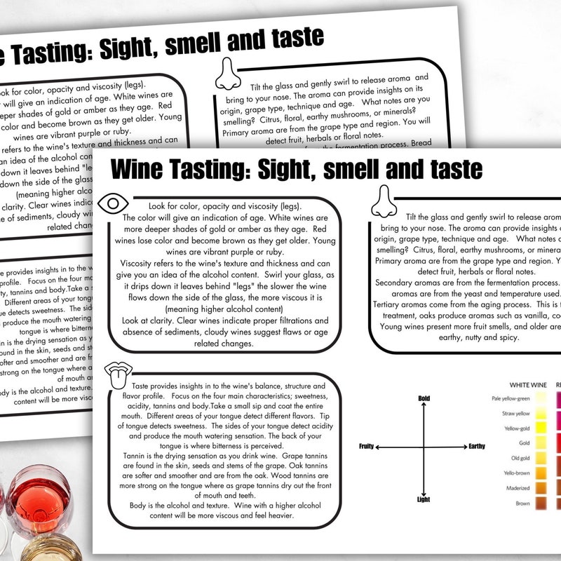 Wine Tasting Party - Etsy