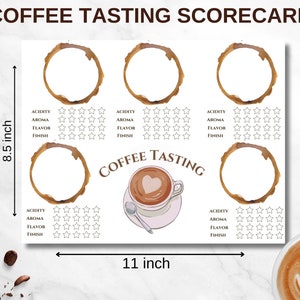 Coffee Tasting | Coffee Tasting Placemat | Coffee Lover | Record Coffee ...
