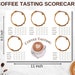 Coffee Tasting | Coffee Tasting Placemat | Coffee Lover | Record Coffee ...