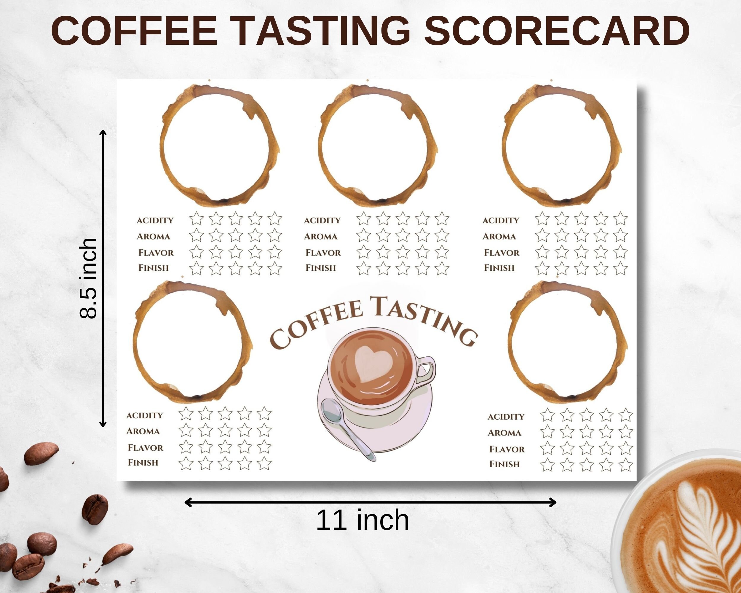 Coffee Tasting | Coffee Tasting Placemat | Coffee Lover | Record Coffee ...