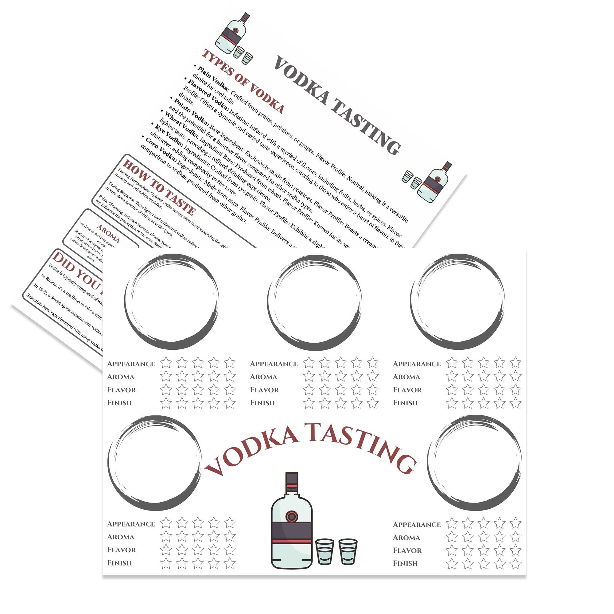 Vodka Tasting Score Card | Vodka Party | Blind Tasting Party | Party ...