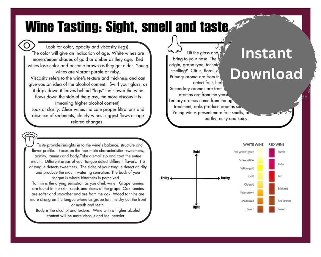 Wine Tasting Printable Guide INSTANT DOWNLOAD Wine Tasting - Etsy