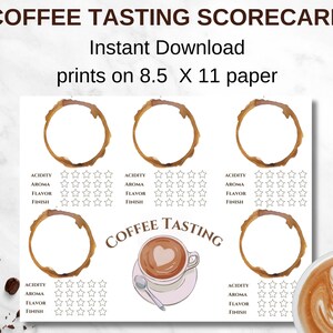 Coffee Tasting | Coffee Tasting Placemat | Coffee Lover | Record Coffee ...