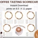 Coffee Tasting | Coffee Tasting Placemat | Coffee Lover | Record Coffee ...