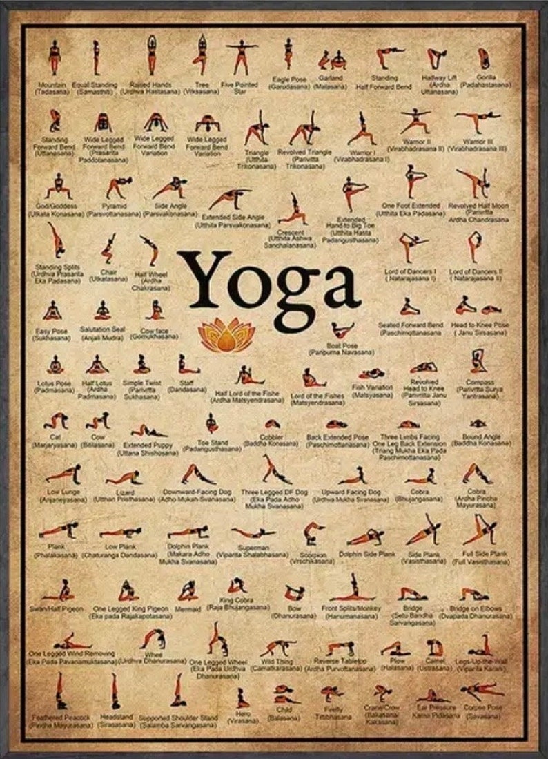 Yoga Pose Chart Poster - Etsy
