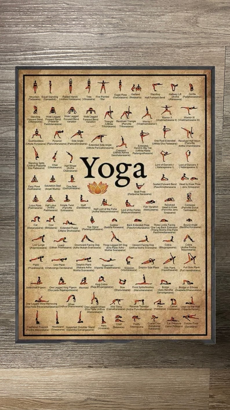 Yoga Pose Chart Poster - Etsy