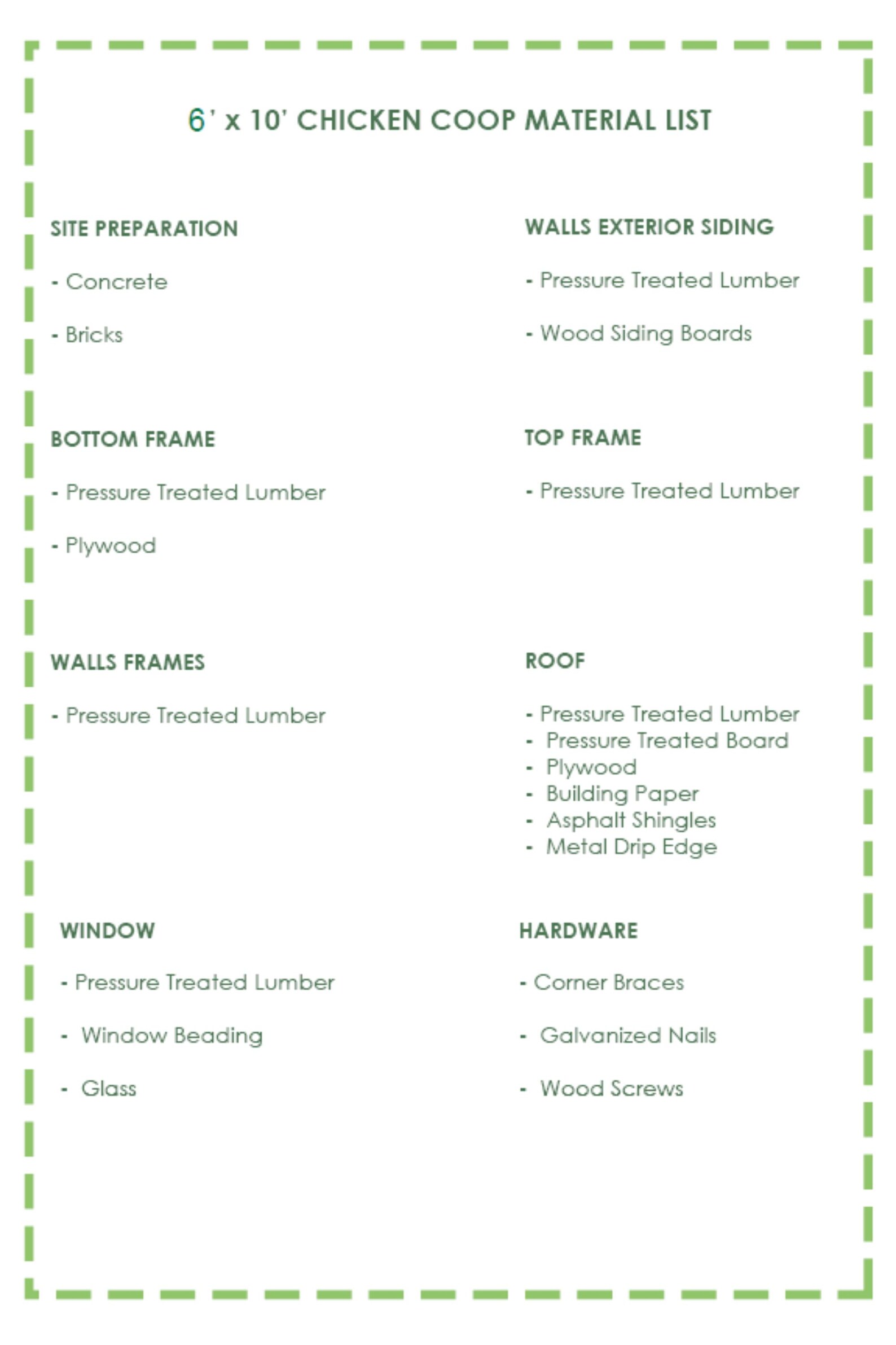 Modern Chicken Coop Plans 16-20 Chickens DIY Woodworking Plans PDF ...