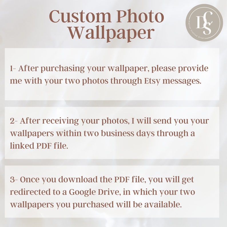 Personalized Family iPhone Wallpaper, Custom Family Portrait Wallpaper ...