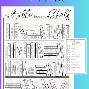 Bible Books Coloring Page Printable - Etsy