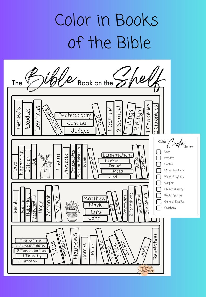 Bible Books Coloring Page Printable - Etsy