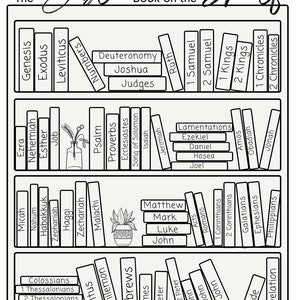 Bible Books Coloring Page Printable - Etsy